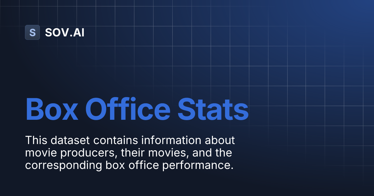 Box Office Stats | SOV.AI