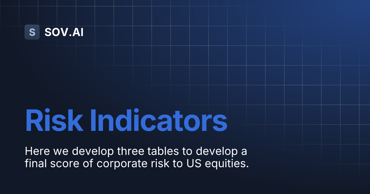 Risk Indicators | SOV.AI