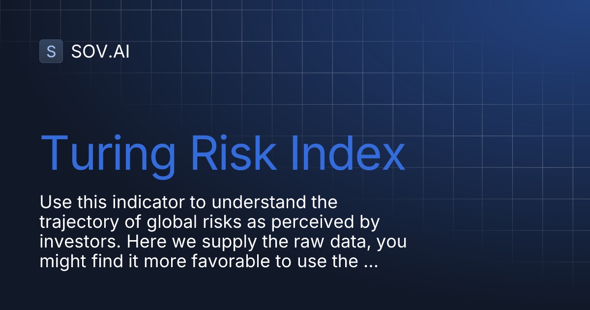 Turing Risk Index | SOV.AI